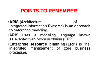 UNIT-V HOUR - 1 (1).pdfjsjejejejejjejhej | PPT | Free Download