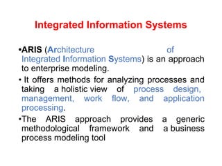 UNIT-V HOUR - 1 (1).pdfjsjejejejejjejhej | PPT