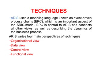 UNIT-V HOUR - 1 (1).pdfjsjejejejejjejhej | PPT