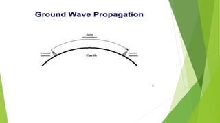 Unit vi ANTENNA AND WAVE PROPAGATION | PPTX