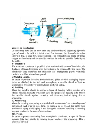 under ground cable document | DOCX