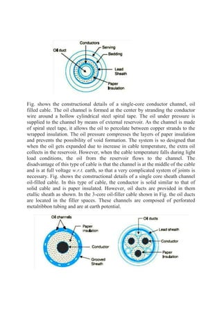 under ground cable document | DOCX