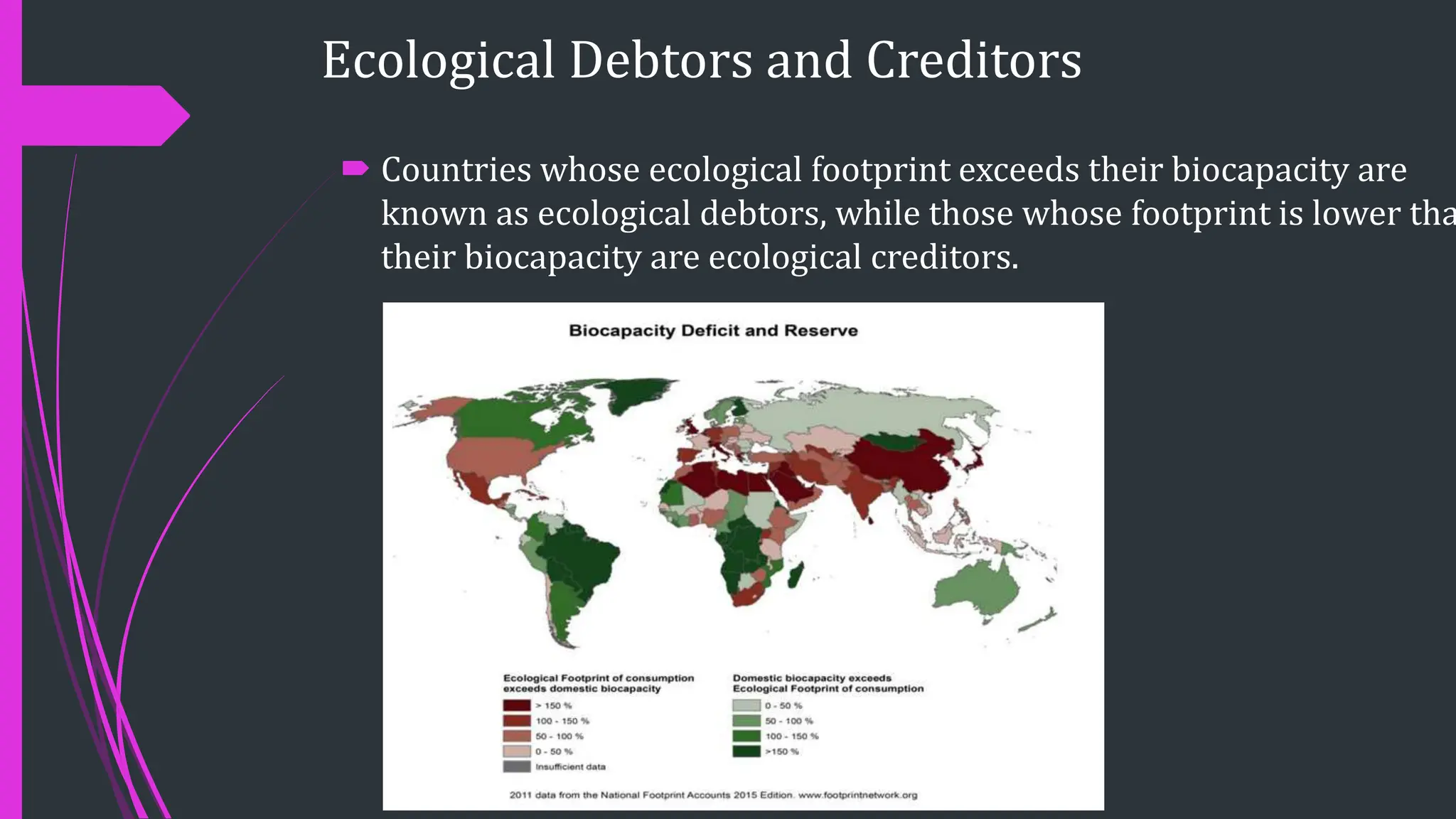 Unit-VI.-APPLIED-ECOLOGY.pptx BS Marine Biology | PPTX