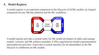 ML_OPS unit 6 all information give with pythonn | PPTX