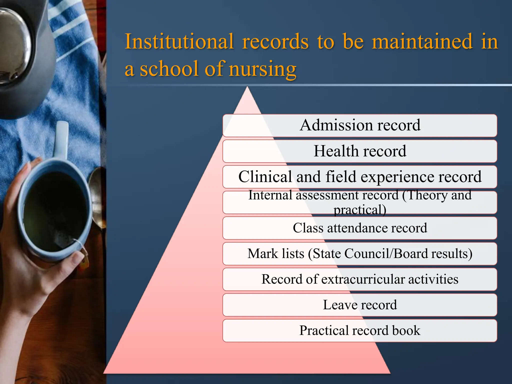 UNIT-VI- NSG MGT OF EDUCATIONAL INSTITUTION.pptx