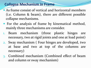 Unit vi-Plastic Analysis of beam Static & Kinematic methods | PDF