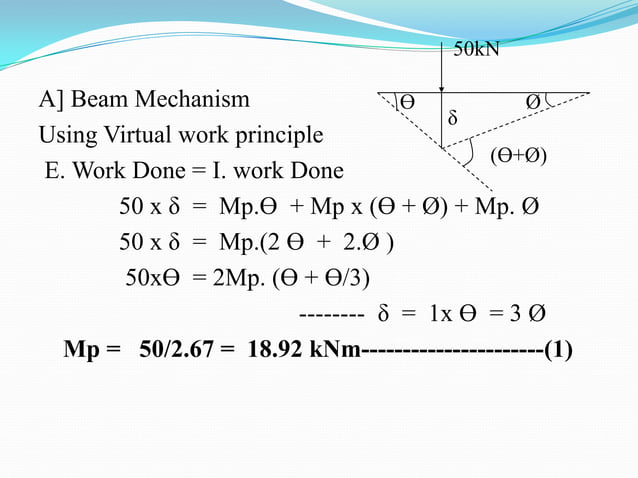 Unit vi-Plastic Analysis of beam Static & Kinematic methods | PDF