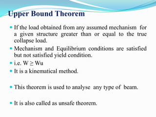 Unit vi-Plastic Analysis of beam Static & Kinematic methods | PDF