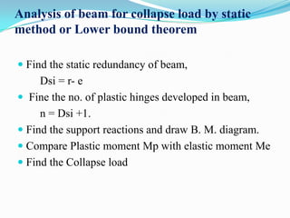 Unit vi-Plastic Analysis of beam Static & Kinematic methods | PDF