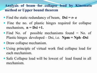 Unit vi-Plastic Analysis of beam Static & Kinematic methods | PDF
