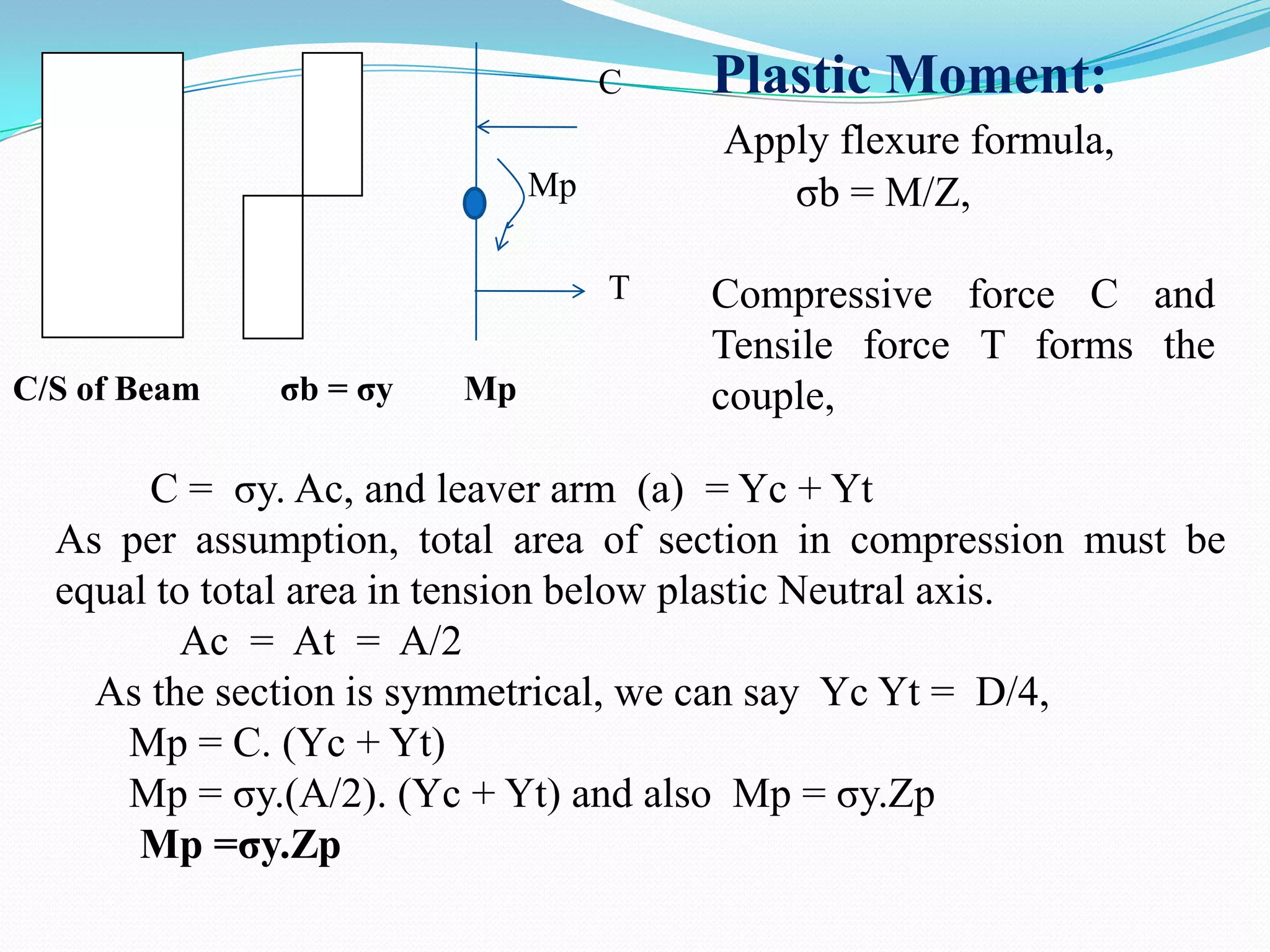Analysis of beam by plastic theory-part-I, | PDF