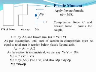 Analysis of beam by plastic theory-part-I, | PDF