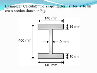 Analysis of beam by plastic theory-part-I, | PDF