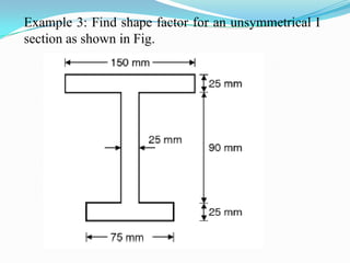 Analysis of beam by plastic theory-part-I, | PDF