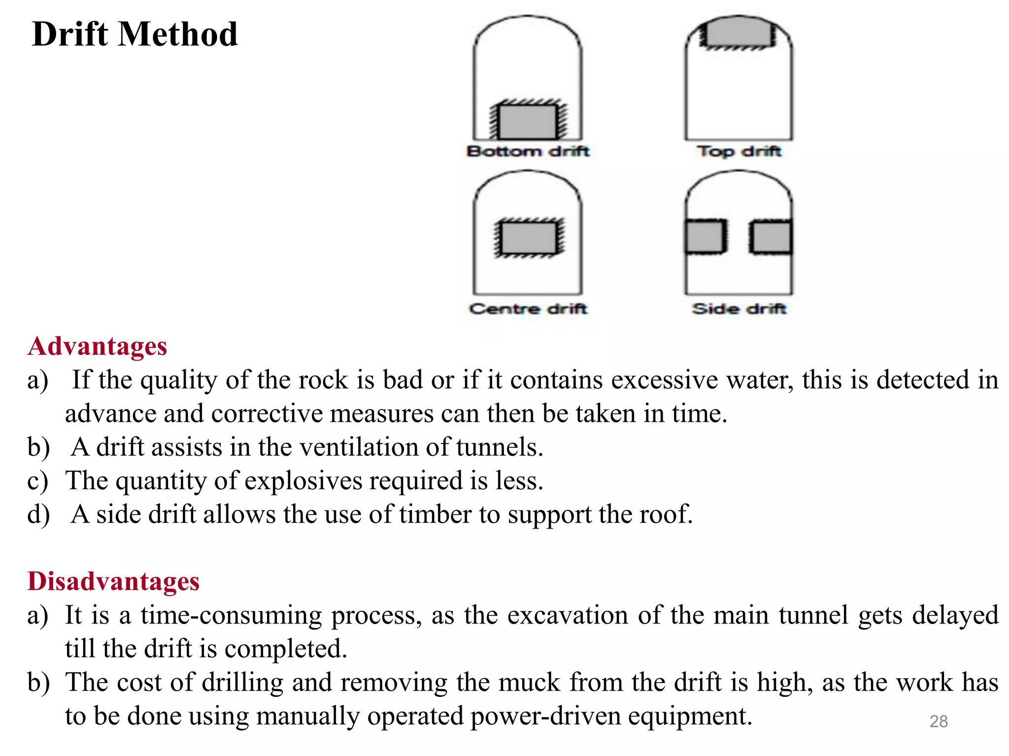 unit-vi-tunnels-alignments-tunneling-methods-highway-tunnels-r-bhagat ...