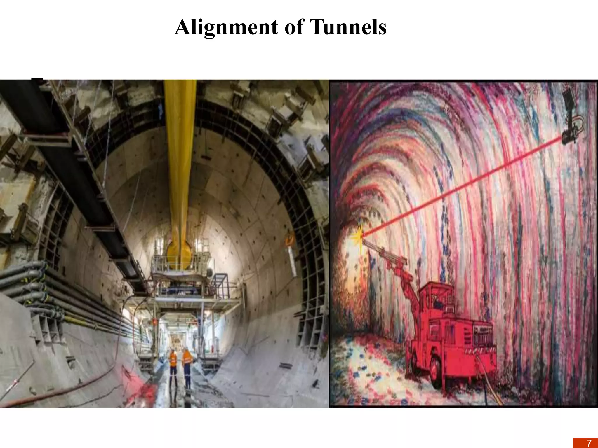 unit-vi-tunnels-alignments-tunneling-methods-highway-tunnels-r-bhagat-2020.ppt