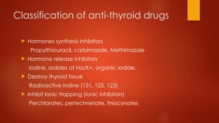 UNIT- VI Describe the drugs used in treatment of endocrine system ...