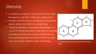 UNIT- VI Describe the drugs used in treatment of endocrine system ...