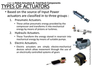 unit-vii-feed-back-components.pptx