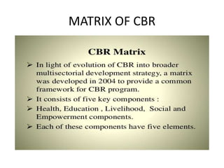 Unit-VII Community Based Rehabilitation m.sc II year.pptx