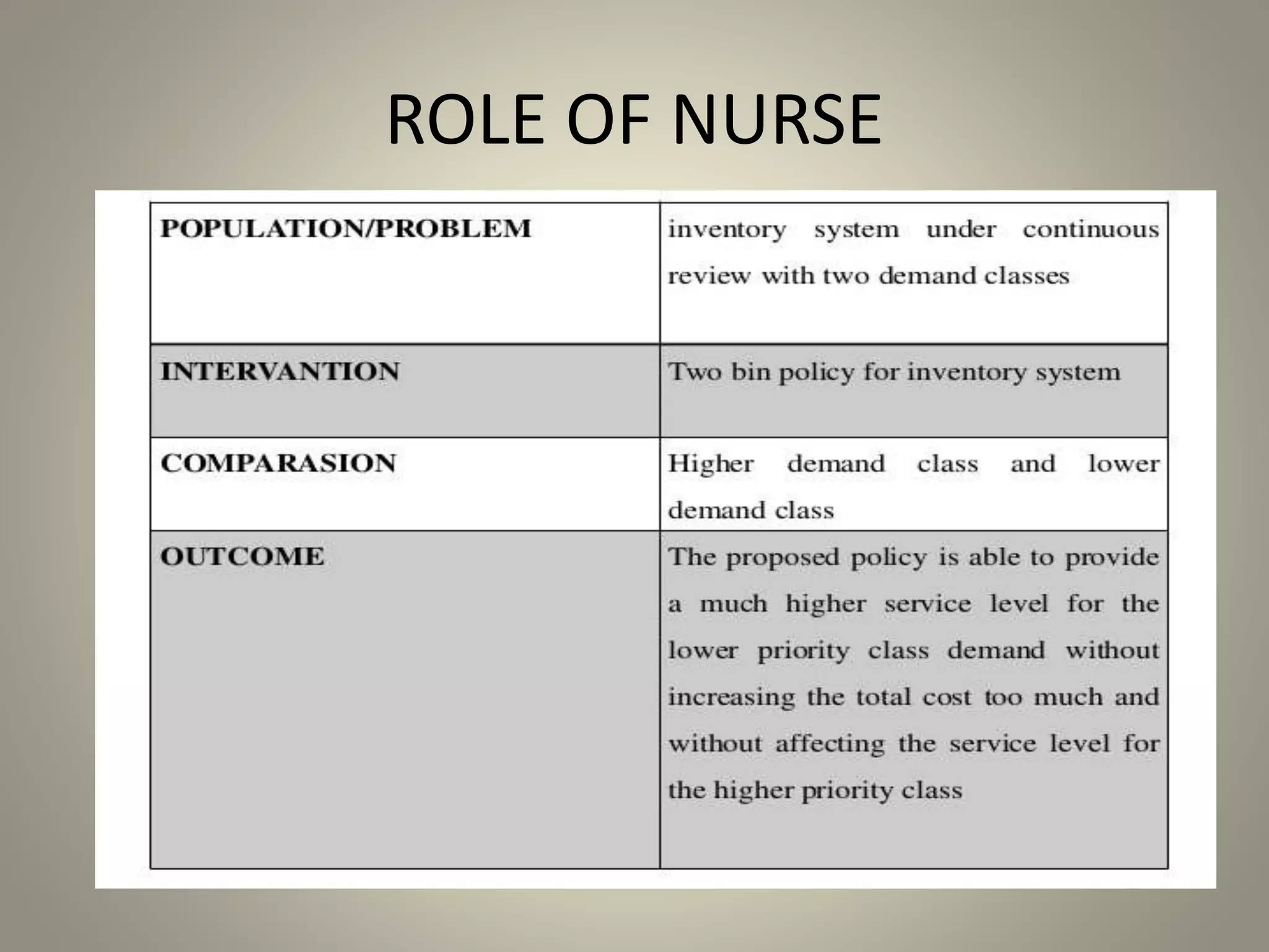 Unit vii condemnation process | PPTX