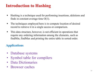 Unit viii searching and hashing | PPT
