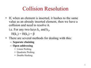 Unit viii searching and hashing | PPT