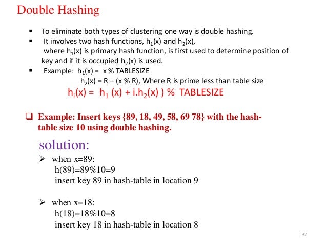 Unit viii searching and hashing