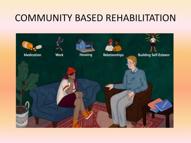 UNIT-VII model and methods of rehabilitation.pptx