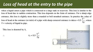 Fluid flow in Pipe_External and Internal | PDF