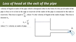 Fluid flow in Pipe_External and Internal | PDF