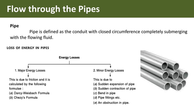 Fluid flow in Pipe_External and Internal | PPT