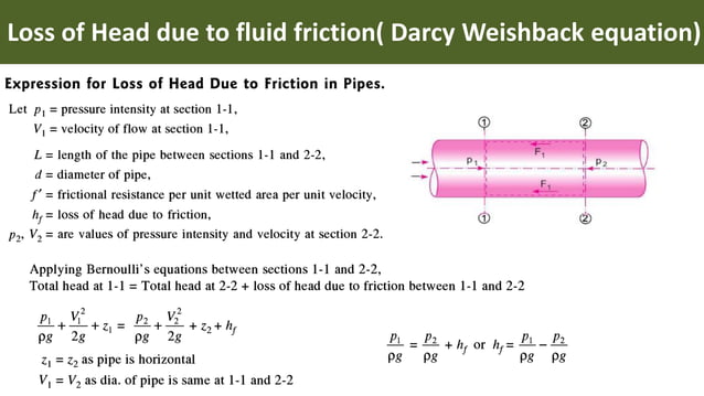 Fluid flow in Pipe_External and Internal | PPT