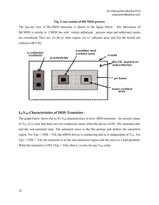 Introduction to VLSI Technology | DOCX