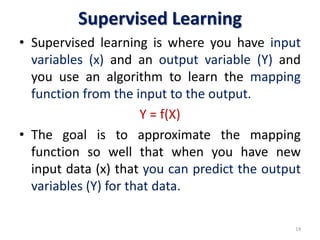 Unit-V Machine Learning.ppt