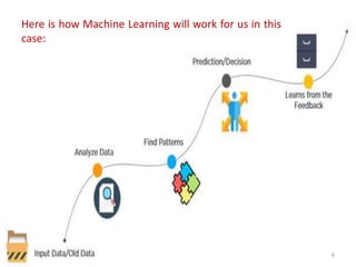 Unit-V Machine Learning.ppt