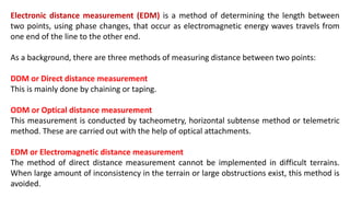 MODERN SURVEYING TECHNIQUES.pptx