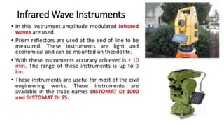 MODERN SURVEYING TECHNIQUES.pptx