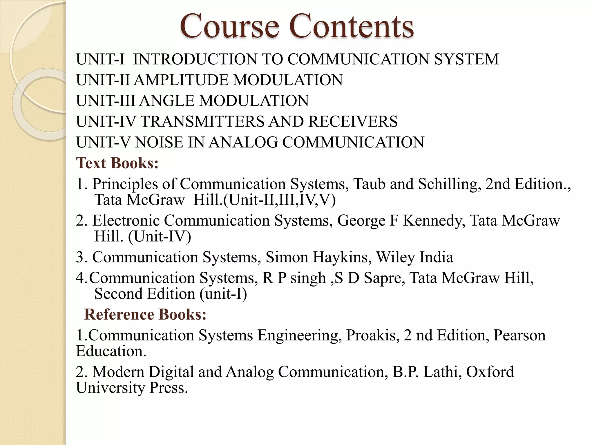 NOISE IN Analog Communication Part-1.ppt