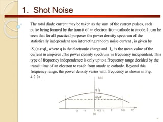 NOISE IN Analog Communication Part-1.ppt
