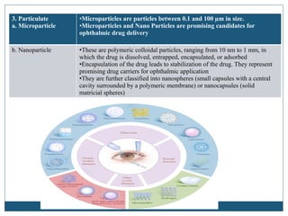 Ocular drug delivery system-Unit V (Part A) 7th semester | PPTX