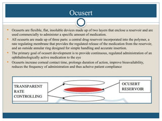 Ocular drug delivery system-Unit V (Part A) 7th semester | PPT