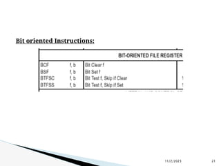 UNIT-V (PIC16F877-Microcontrollers).pdf