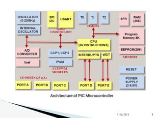 UNIT-V (PIC16F877-Microcontrollers).pdf