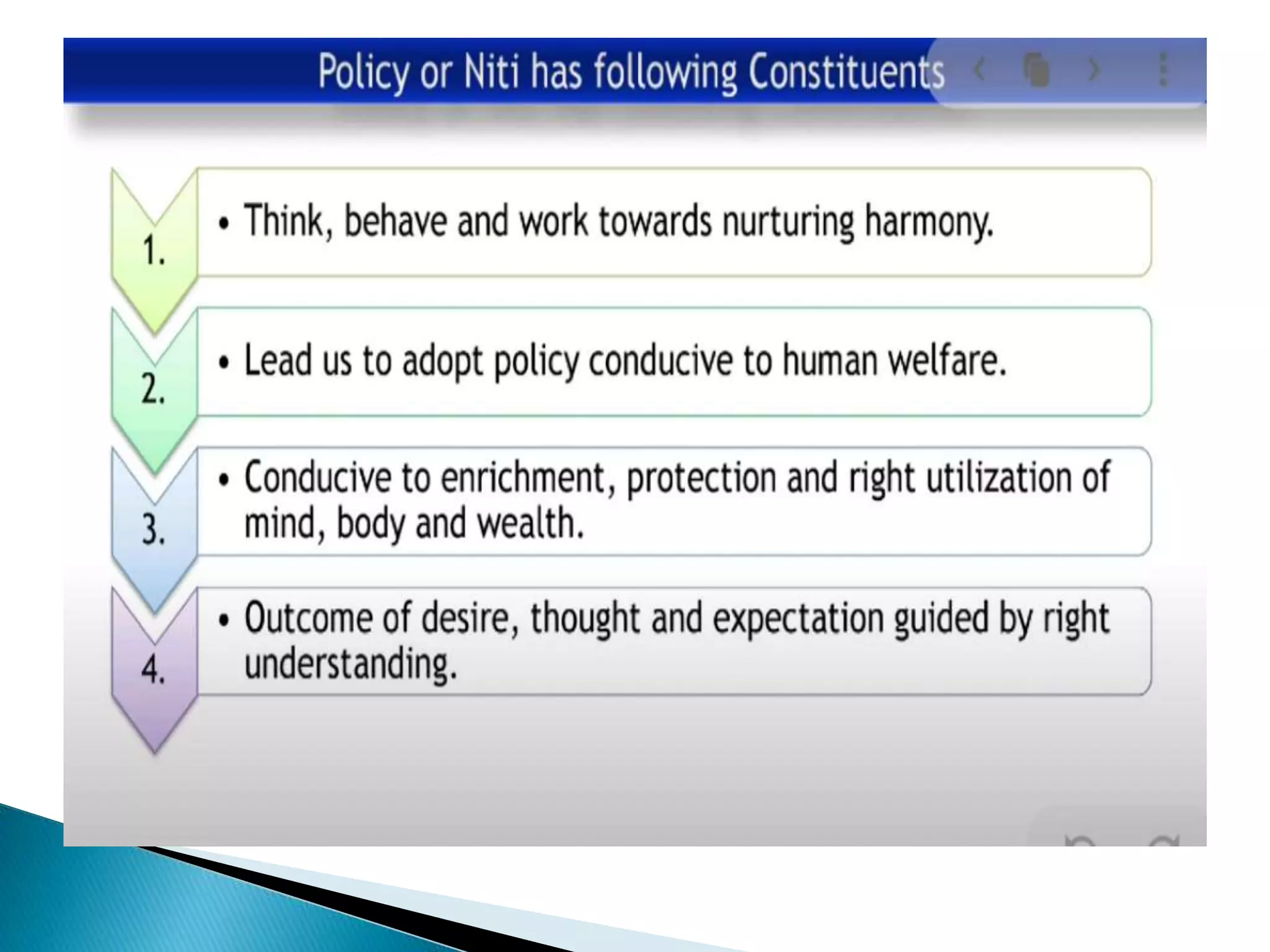 UHV Unit - V ppt.pptx