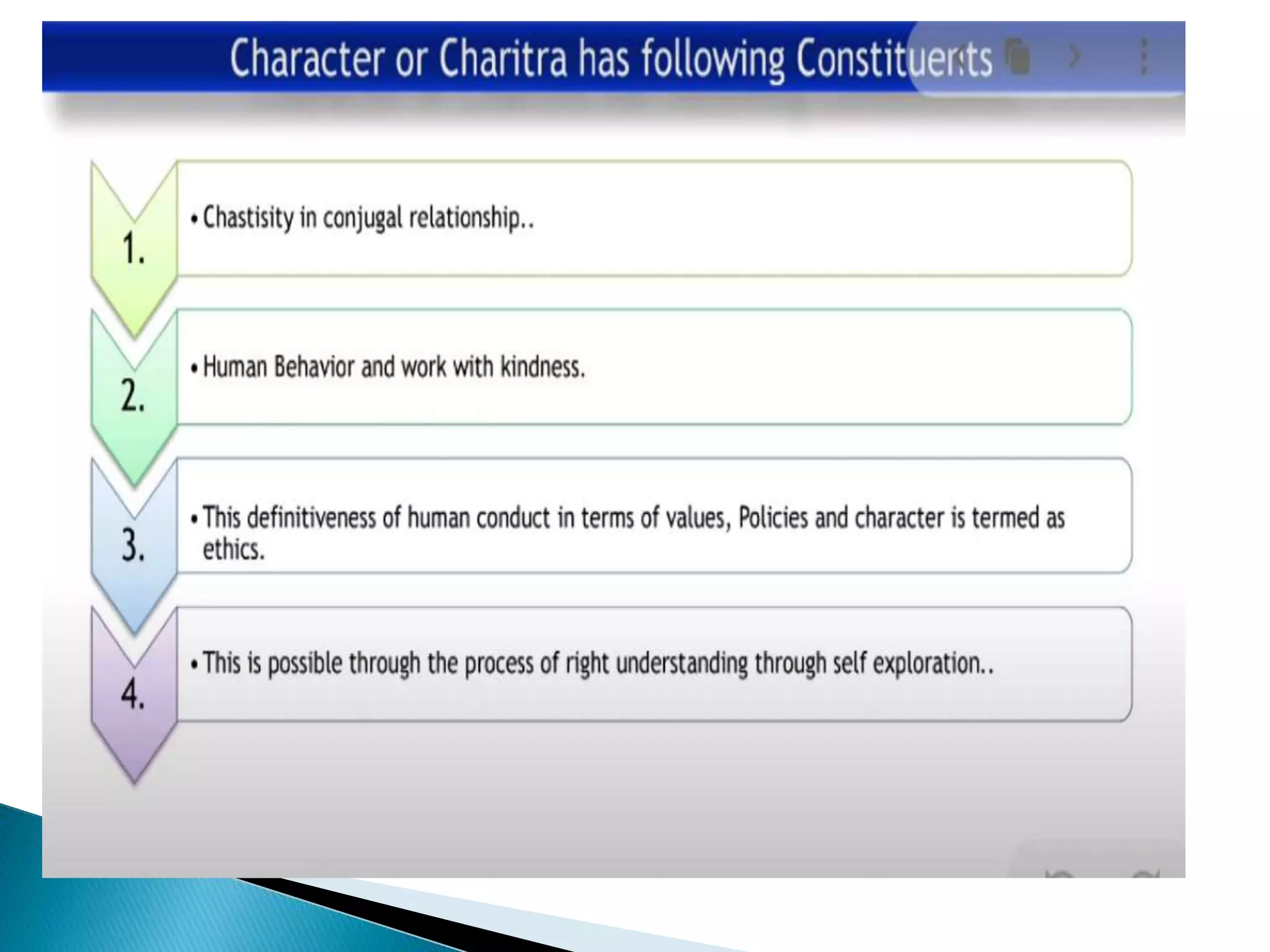 UHV Unit - V ppt.pptx