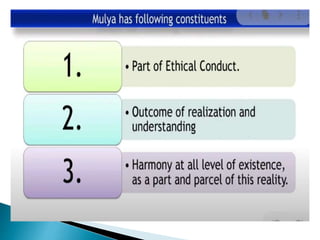 UHV Unit - V ppt.pptx