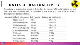 Pharmaceutical Inorganic Chemistry: Unit-V Radiopharmaceuticals | PPTX