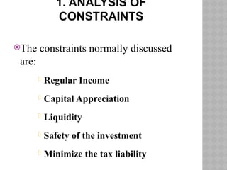 Portfolio Management Lecture Notes for MBA | PPTX