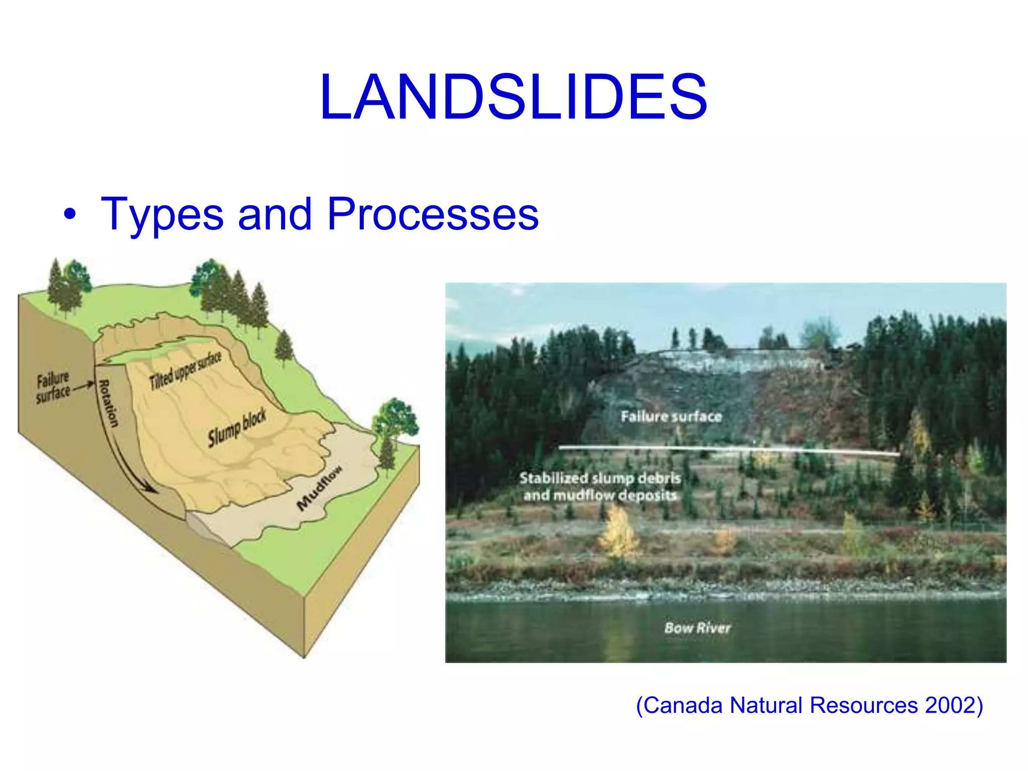 UNIT-V Slope Stability - Land Slides.ppt